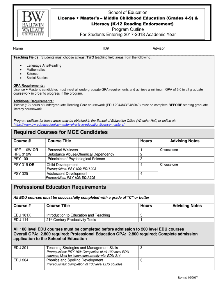 Fillable Online Required Courses for MCE Candidates Professional ...