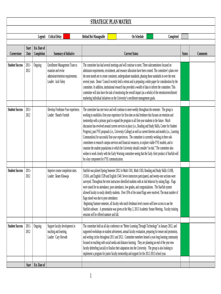 strategic plan matrix Doc Template | pdfFiller