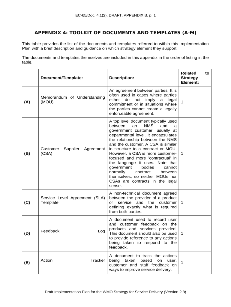 Appendix 4: toolkit of documents and templates (a-m) - hestories.info ...
