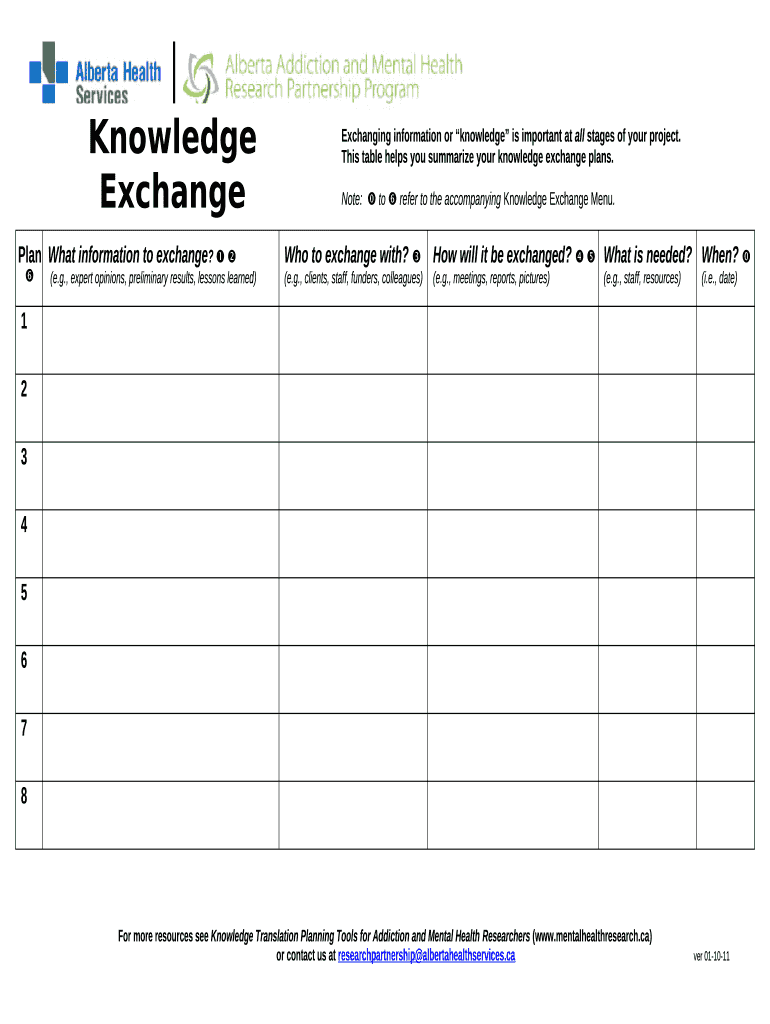 Becoming A Knowledge-Sharing Organization - Open ... Doc Template ...