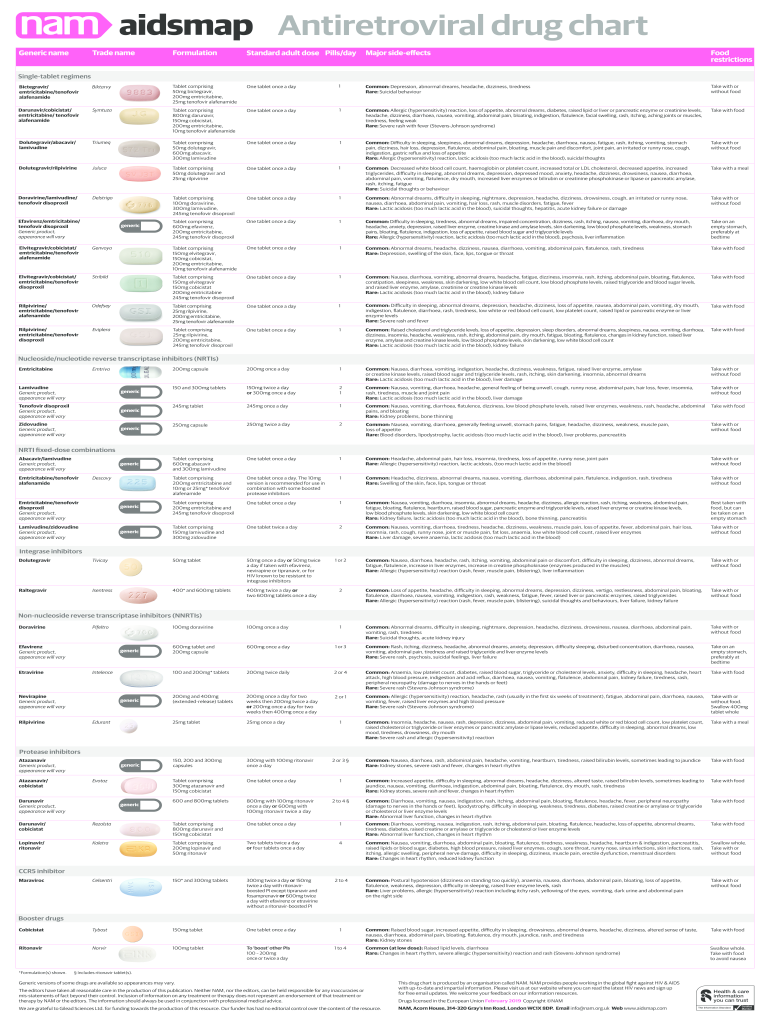 Fillable Online Antiretroviral drug chart Fax Email Print - pdfFiller