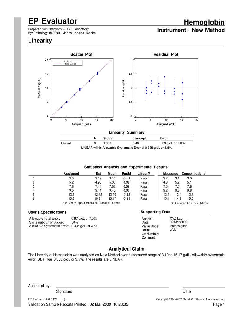 Ep Evaluator Download - Fill Online, Printable, Fillable, Blank | pdfFiller