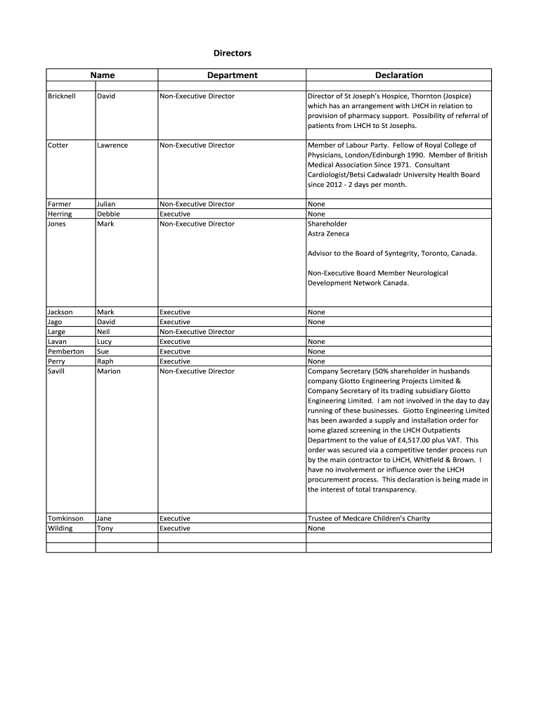Fillable Online Directors Department Declaration Name Fax Email Print ...
