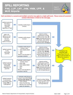 Ecisd Physical Form - Fill Online, Printable, Fillable, Blank | pdfFiller