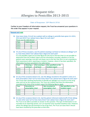 Fr28 Army - Fill Online, Printable, Fillable, Blank | pdfFiller