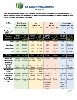 Fillable Online Please note: The specific premiums (rates) referenced ...