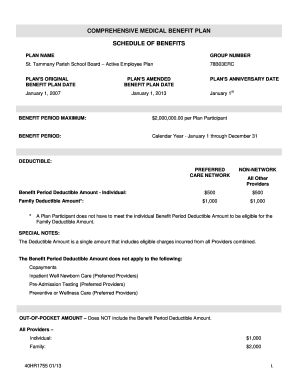 Fillable Online COMPREHENSIVE MEDICAL BENEFIT PLAN SCHEDULE OF BENEFITS ...