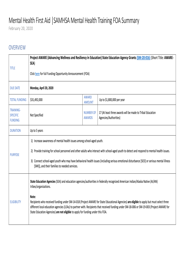 Fillable Online Mental Health First Aid SAMHSA Mental Health Training ...