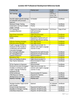 Fillable Online Junction ISD Professional Development Reference Guide ...