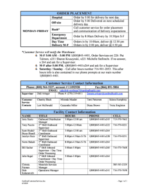 Fillable Online New emergency department triage system compromises care ...