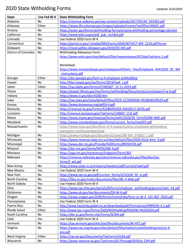Fillable Online State Tax Withholding Forms for All 50 States and the ...
