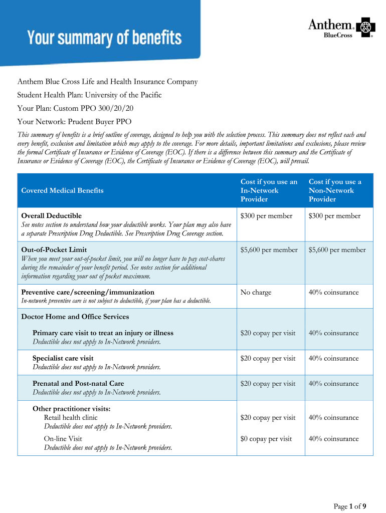Fillable Online Forms LibraryAnthem.com - Anthem Health Insurance ...