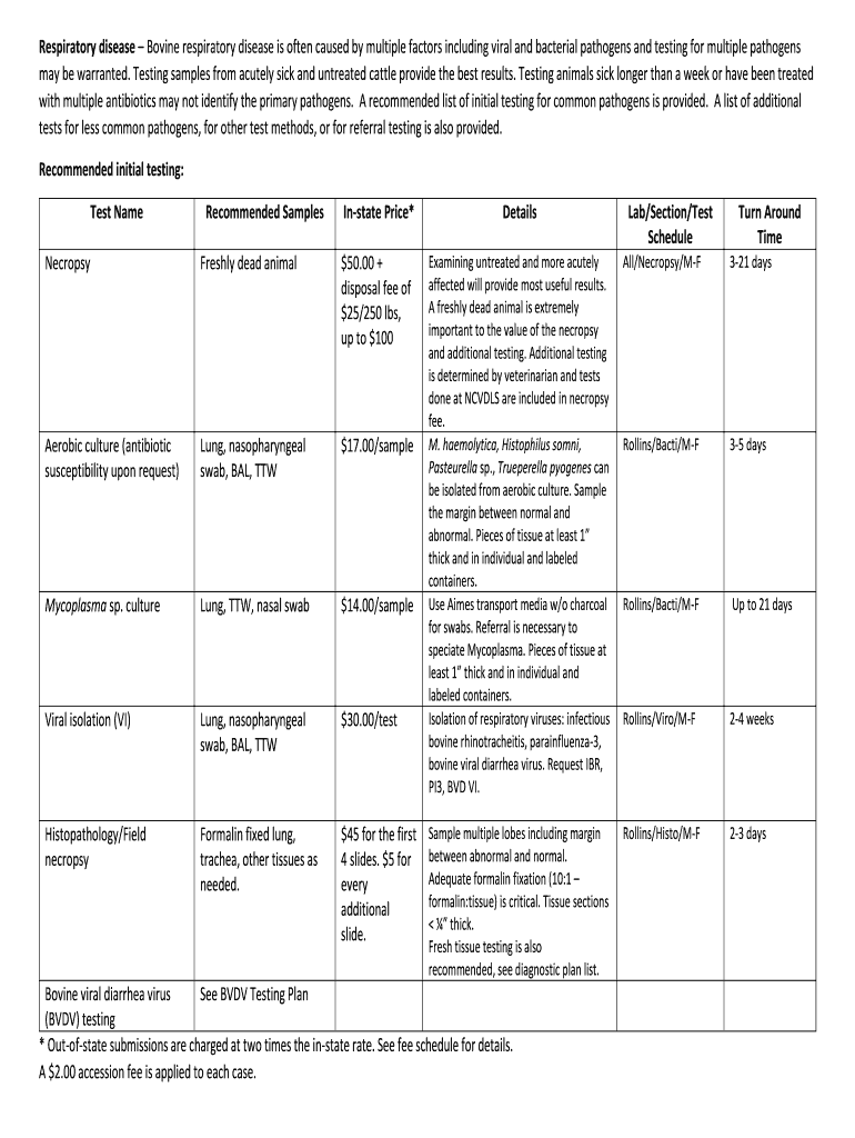 Fillable Online Viral and Bacterial Pathogens in Bovine Respiratory ...