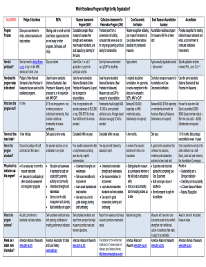 Procsa Agreement Pdf - Fill Online, Printable, Fillable, Blank | pdfFiller
