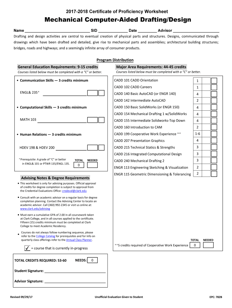 Fillable Online 2017 2018 Certificate Of Proficiency Worksheet Civil