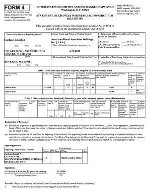 Fillable Online 4 - Qualcomm Investor Relations Fax Email Print - pdfFiller
