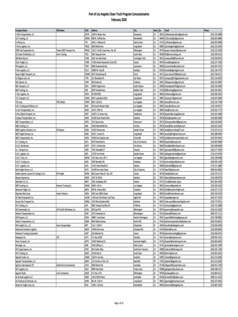 Fillable Online Port of Los Angeles Clean Truck Program Concessionaires ...