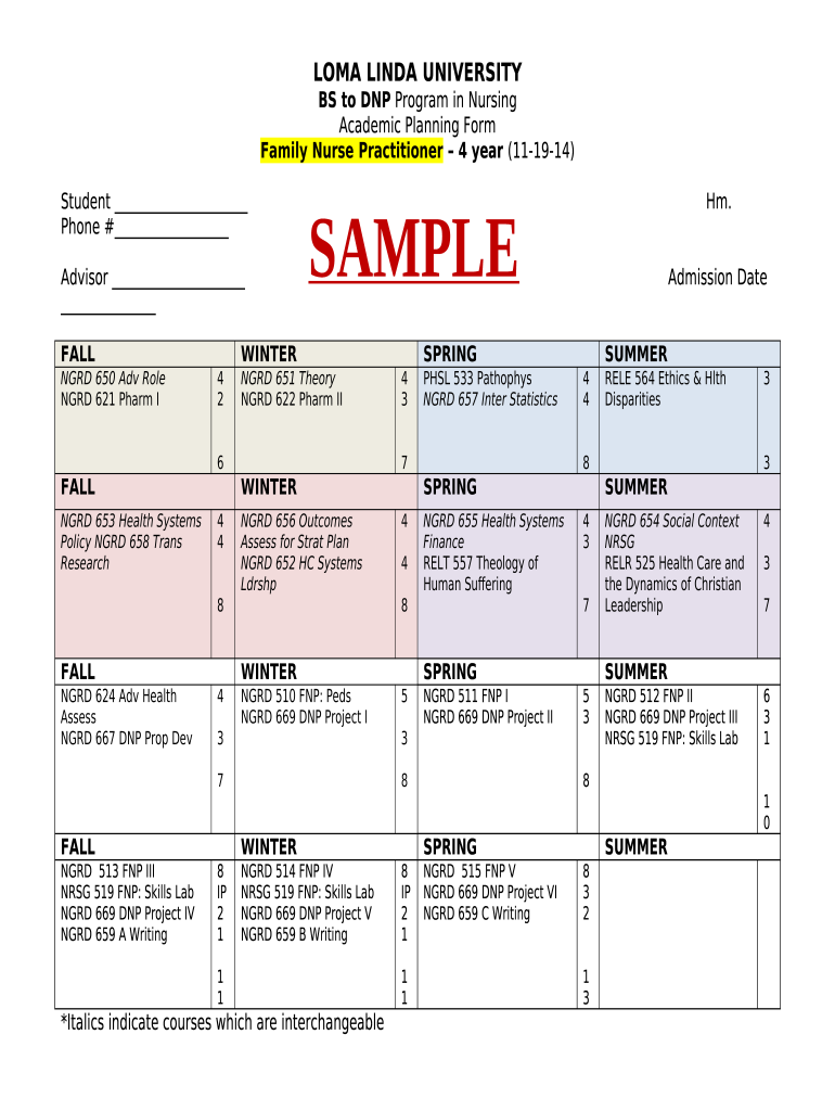 pnp-sample-schedule.doc - LOMA LINDA UNIVERSITY BS to DNP ... Doc ...