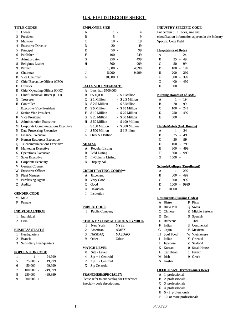 CANADA FIELD DECODE SHEET Doc Template | pdfFiller