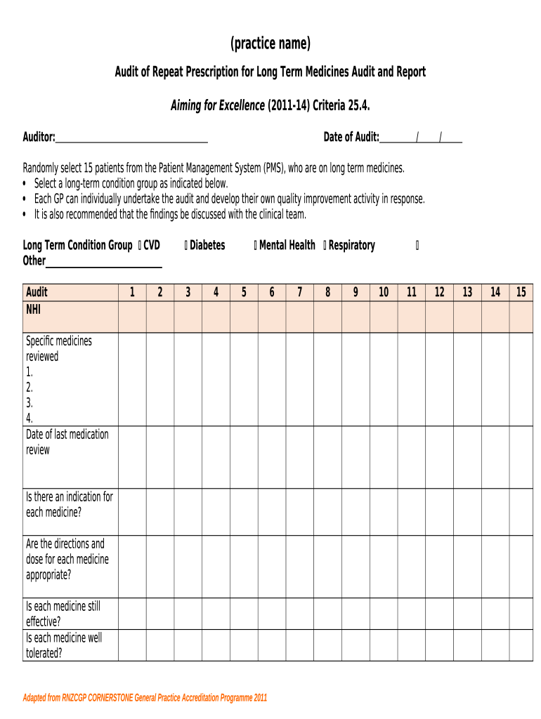 Audit - Medicines Governance Team Doc Template | pdfFiller