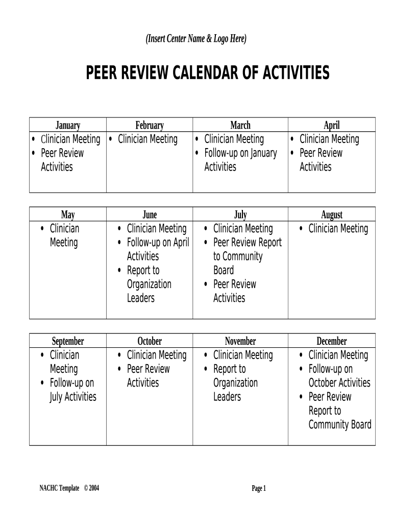 The Rural Physician Peer Review Model: A Virtual Solution ... Doc ...