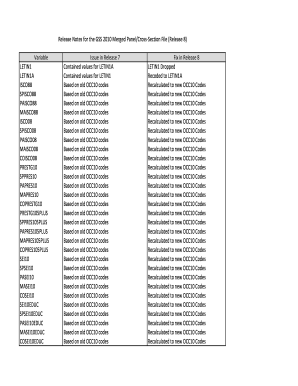 Fillable Online Release Notes for the GSS 2010 Merged Panel/Cross ...