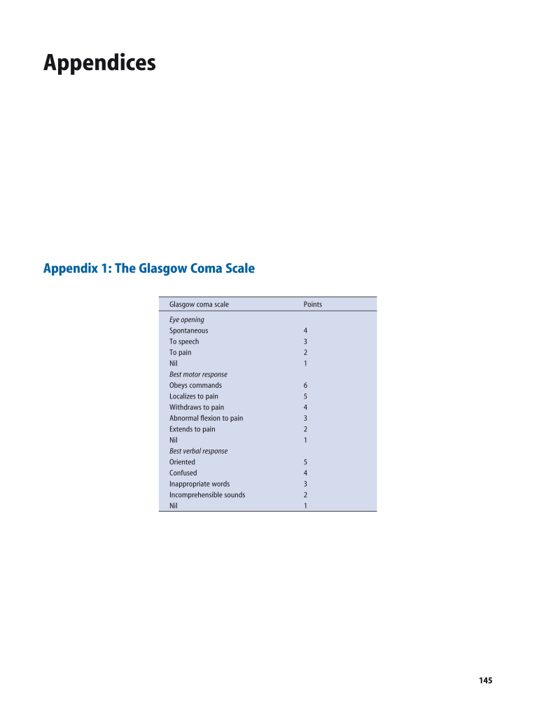 Fillable Online Appendix1: The Glasgow Coma Scale Fax Email Print - pdfFiller