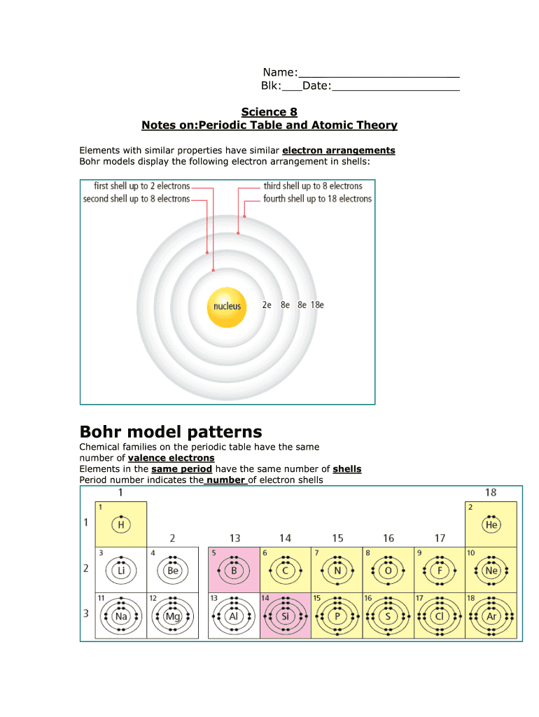 Fillable Online Science 9 periodic table and atomic theory notes Fax ...