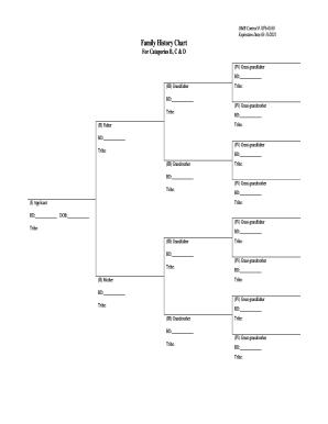 Fillable Online Family History Chart. Family History Chart Fax Email ...