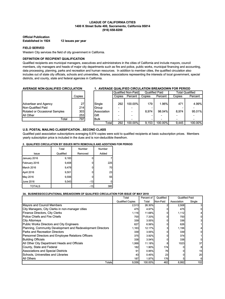 Fillable Online A-1 - WCM 2019 CircAudit (WESTERN CITY MAGAZINE AUDIT ...