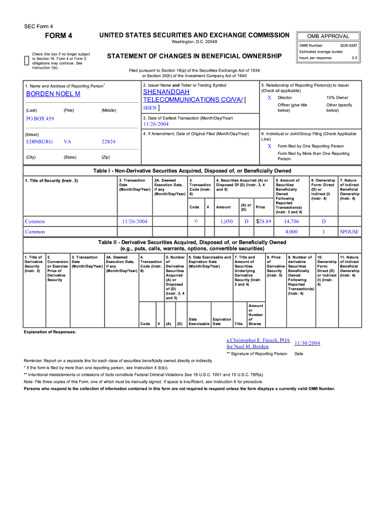 Fillable Online TELECOMMUNICATIONS CO/VA/ Fax Email Print - pdfFiller