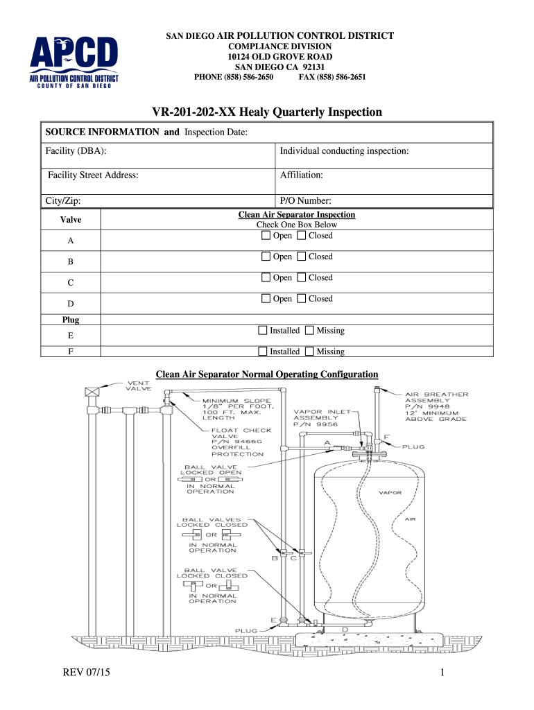 Fillable Online Healy Quarterly Inspection Form - County of San Diego ...