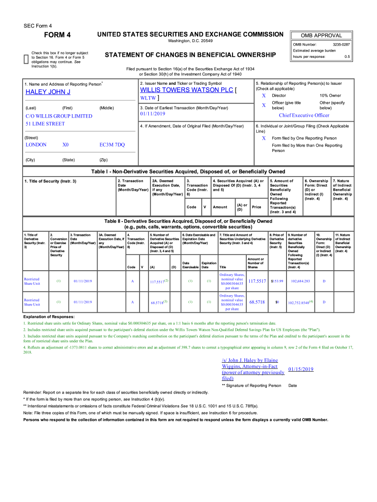 Fillable Online 2019 Form SG IRAS IR8A Fill Online, Printable, Fillable ...