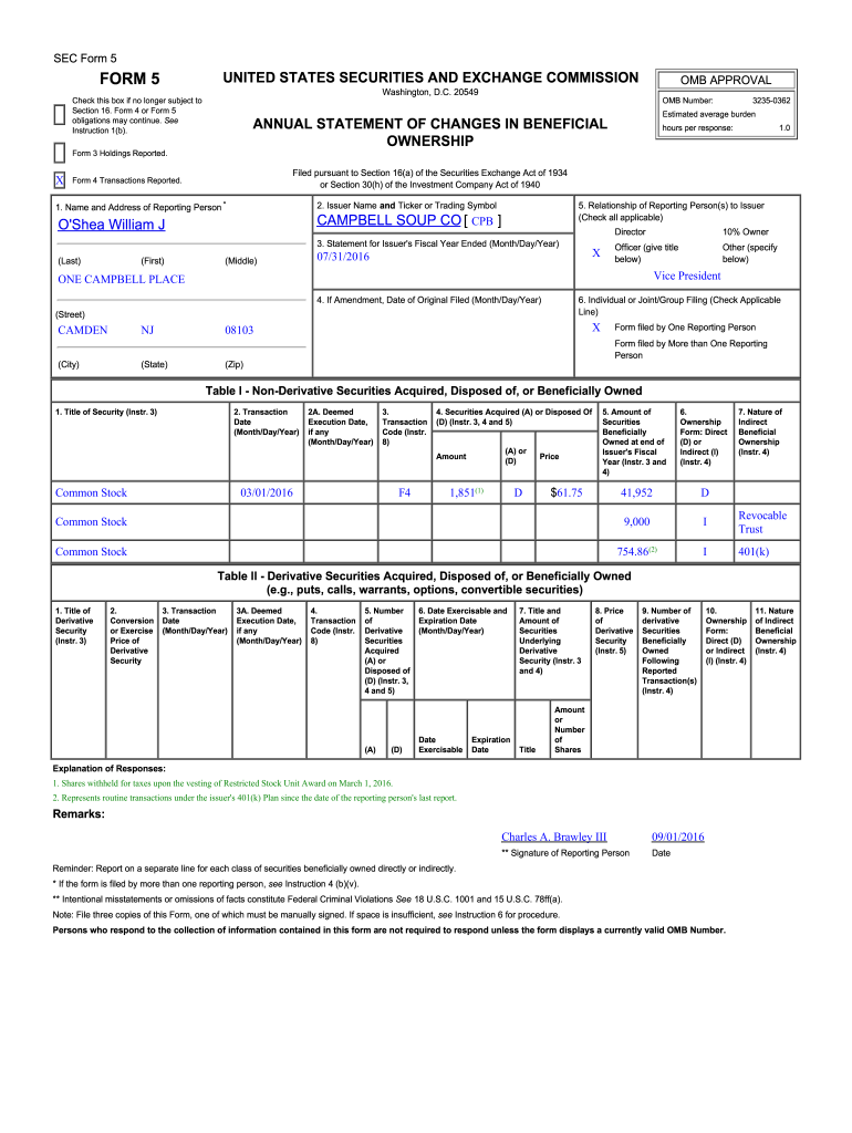 Fillable Online Shares withheld for taxes upon the vesting of ...