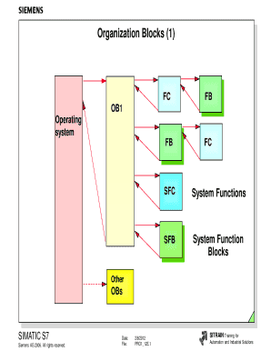 Fillable Online Organization Blocks (1) Fax Email Print - pdfFiller