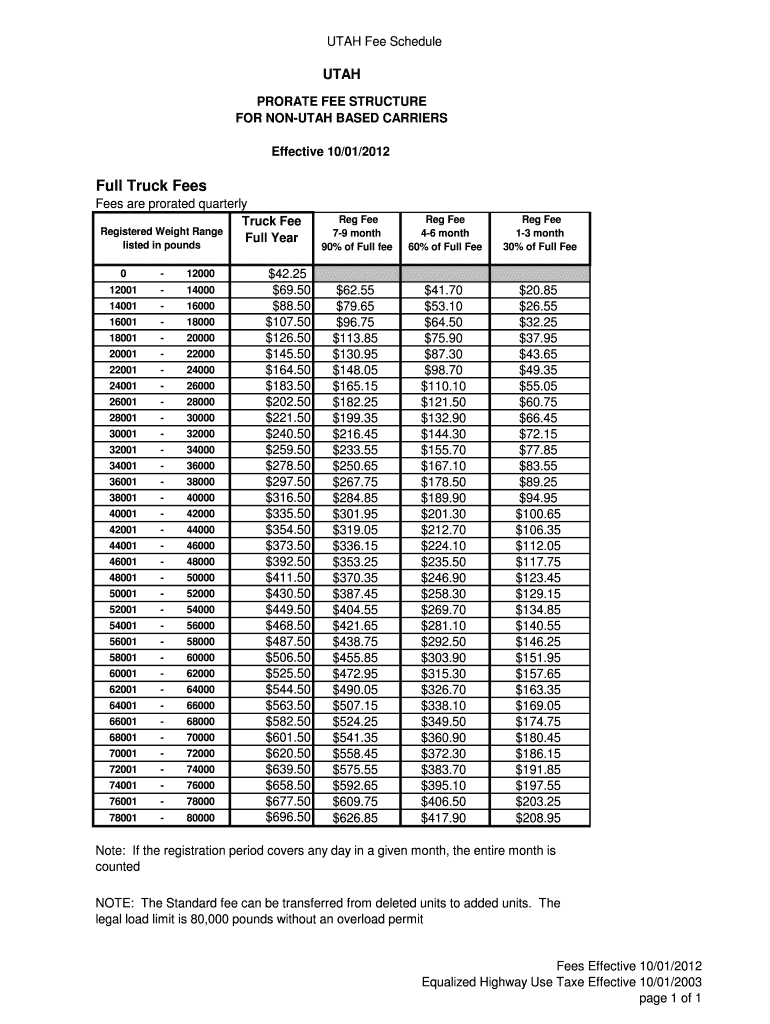 Fillable Online revised fee schedule Fax Email Print - pdfFiller
