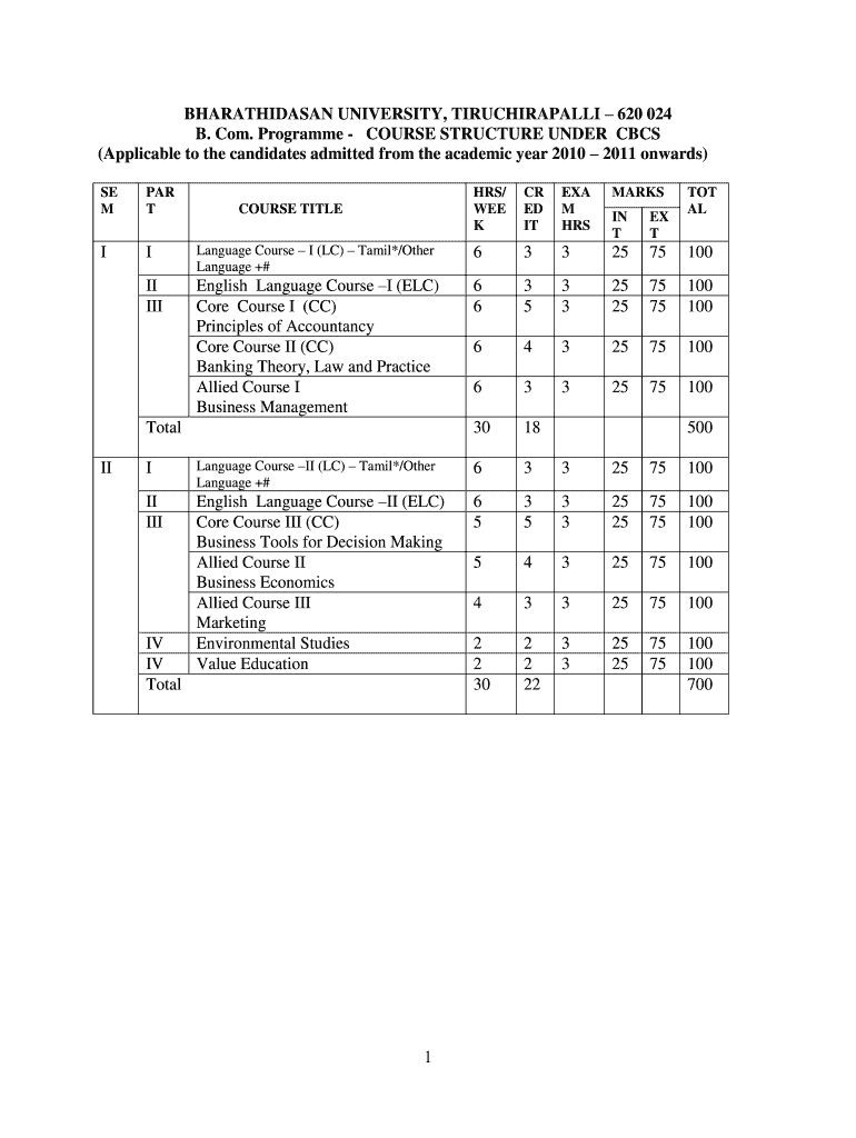 Ug Subject Codes Pdf - Fill Online, Printable, Fillable, Blank | pdfFiller