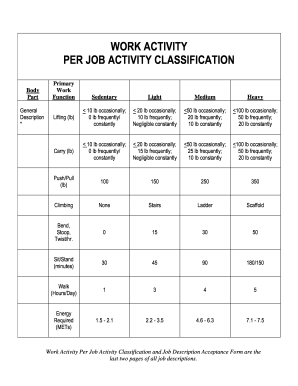 Fillable Online PER JOB ACTIVITY CLASSIFICATION Fax Email Print - pdfFiller