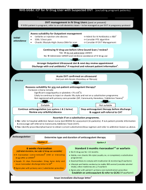 Fillable Online IVDU DVT Protocol (February2017).doc Fax Email Print ...