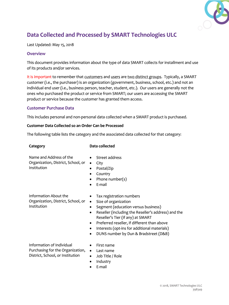 Fillable Online Data Collected and Processed by SMART Technologies ULC Fax Email Print - pdfFiller