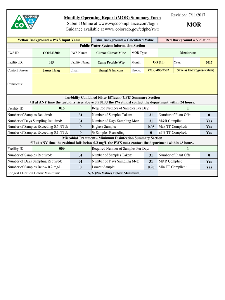 Fillable Online Monthly Operating Report (MOR) Summary Form Fax Email ...
