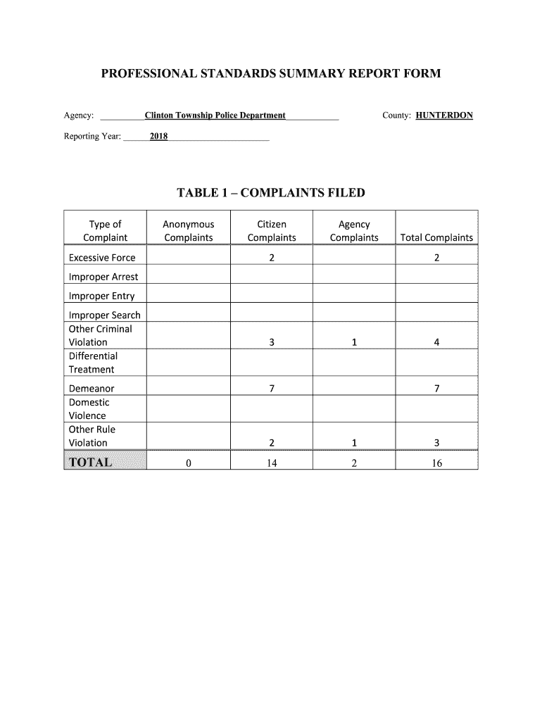 Fillable Online professional standards summary report form table ...