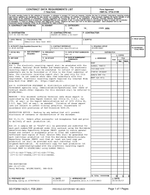 Fillable Online The following chart shows where, and what category ...