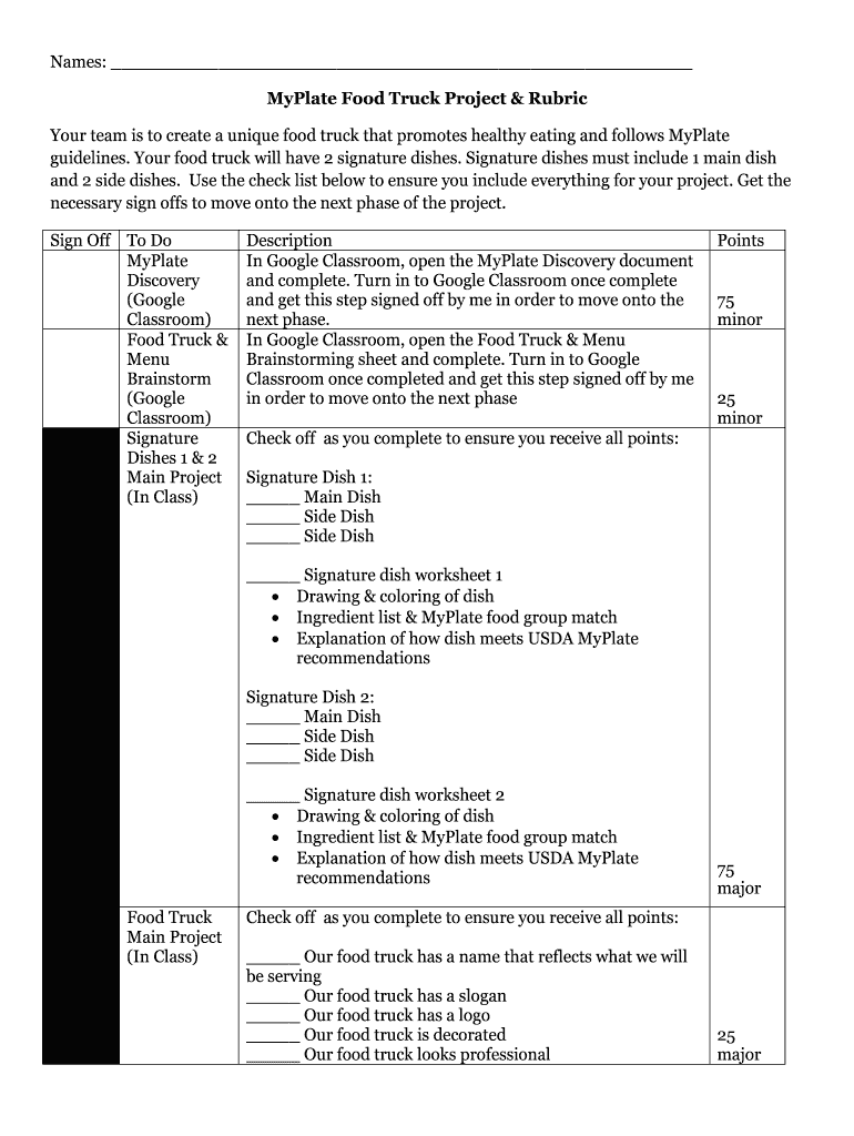 Make My Plate Food Truck - Fill Online, Printable, Fillable, Blank ...