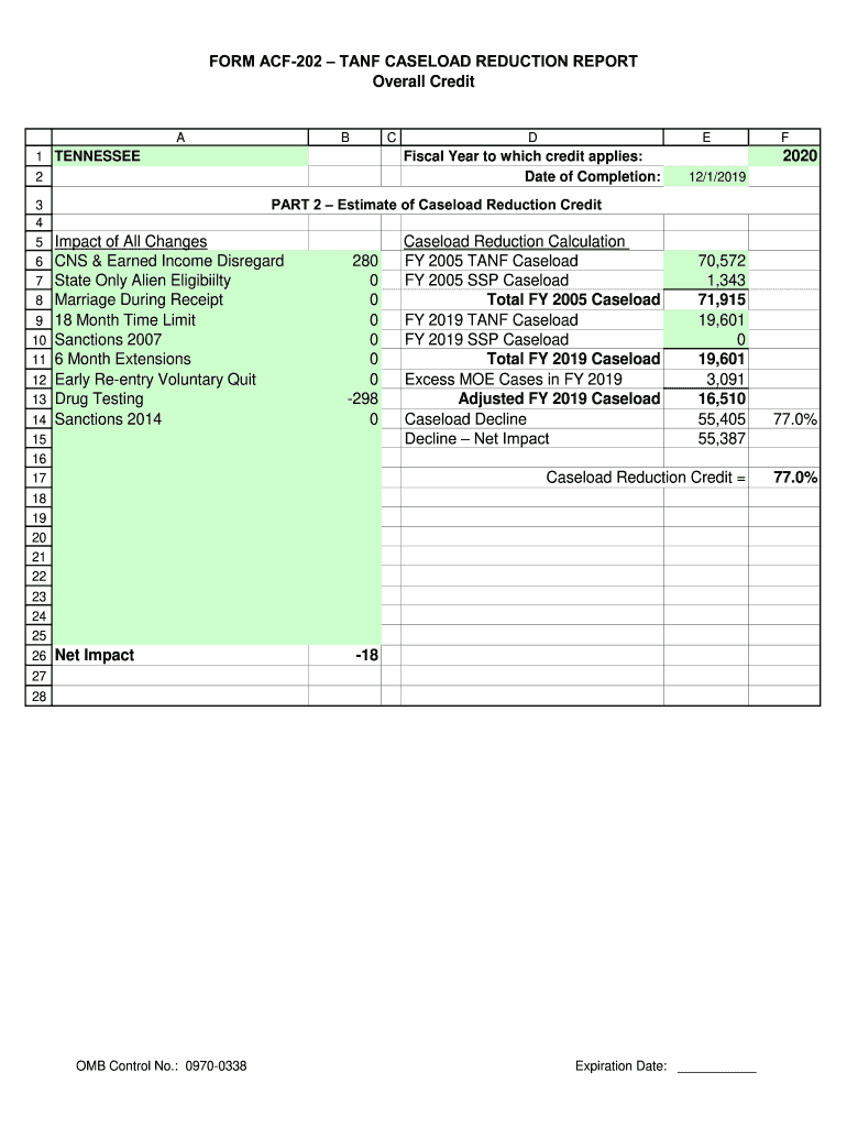 Fillable Online FORM ACF-202 TANF CASELOAD REDUCTION REPORT Overall ...