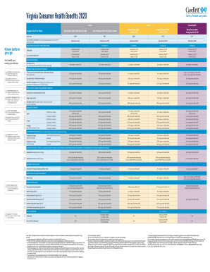 Fillable Online 2020 ACA Comparison Chart - VA. 2020 ACA Comparison ...