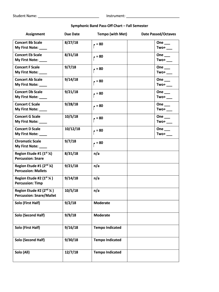 Fillable Online Student Name: Instrument: Symphonic Band Pass-Off Chart ...