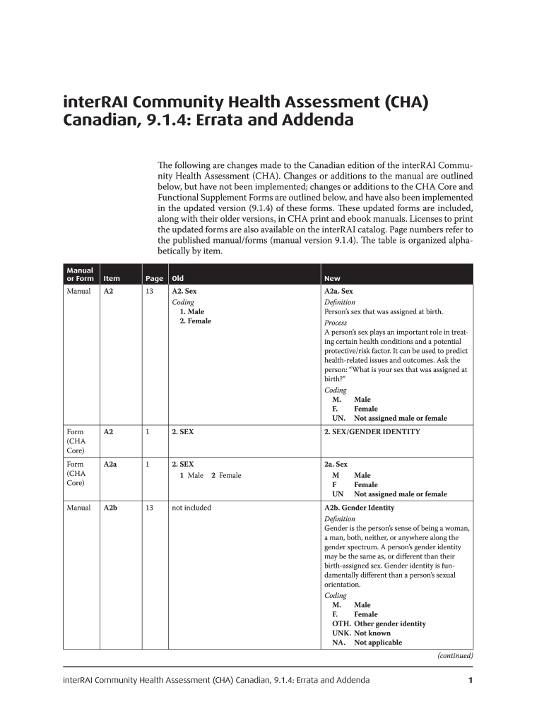 Interrai Cha - Fill Online, Printable, Fillable, Blank | pdfFiller