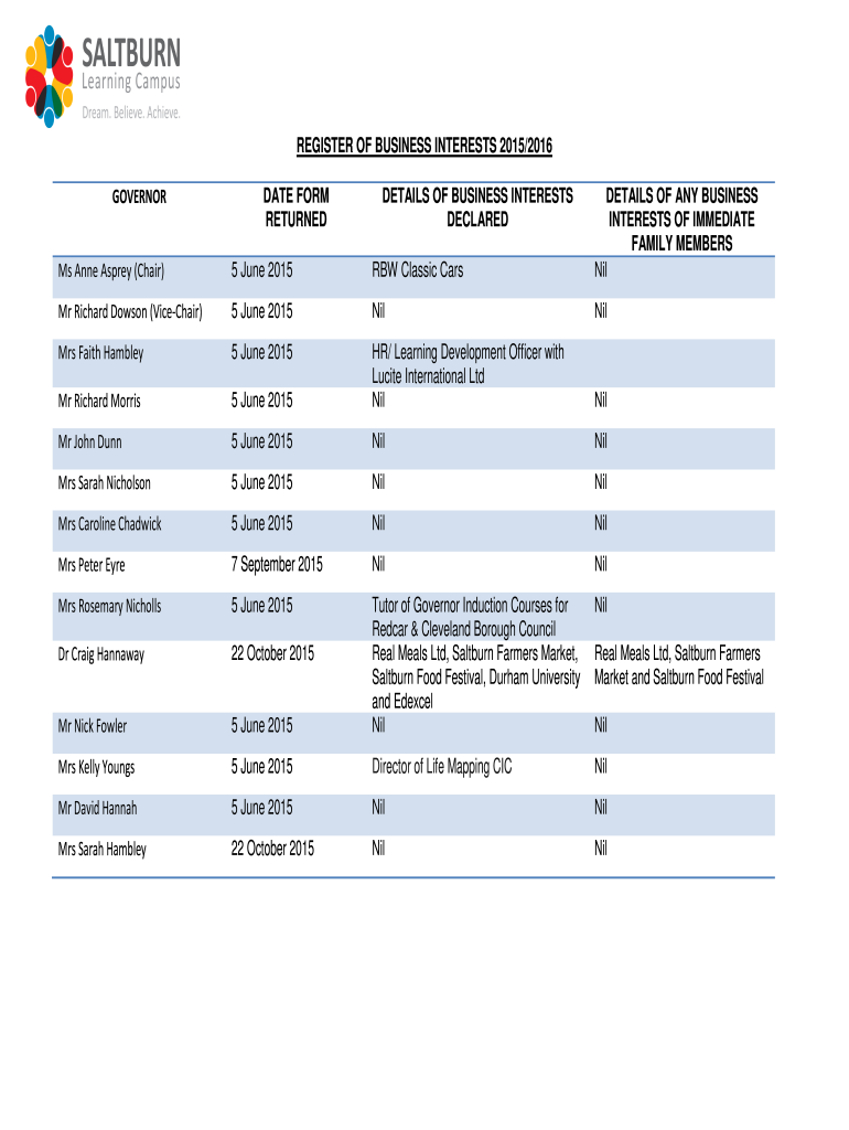 Fillable Online register of business interests 2015/2016 governor date ...