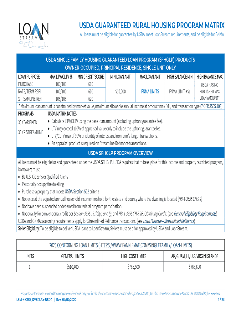 Fillable Online Single Family Housing Guaranteed Loan Program - USDA ...
